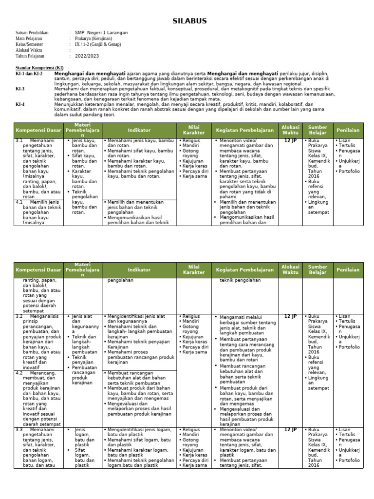 SILABUS - 9 Kerajinan | PDF