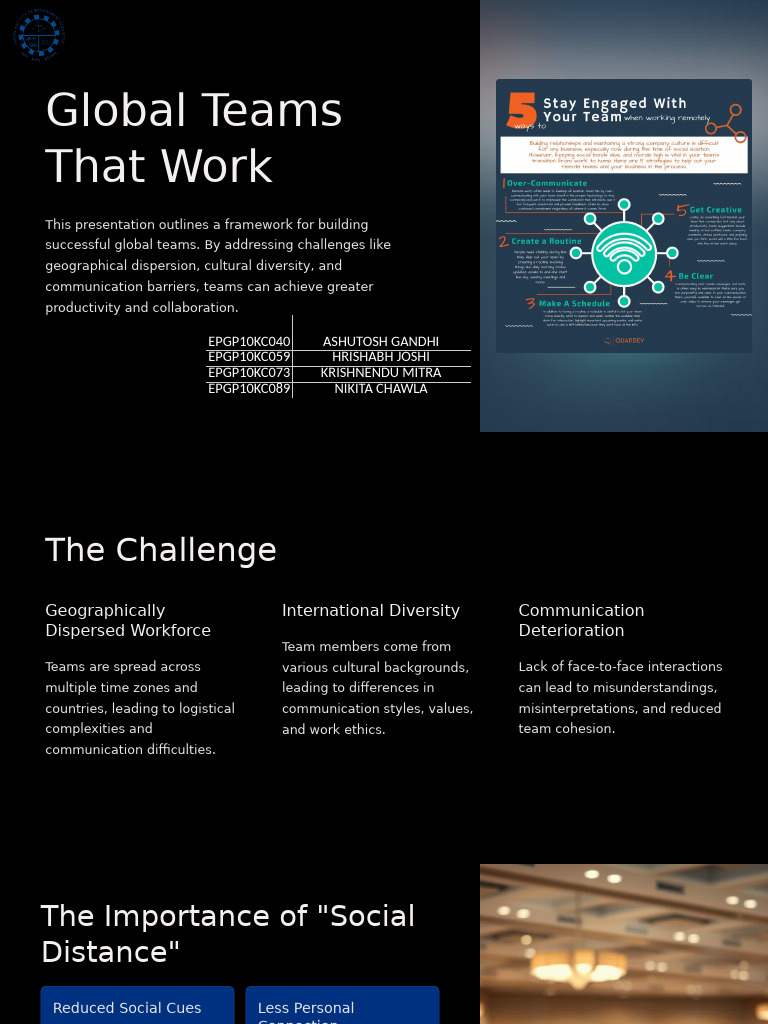 Building Effective Global Teams | PDF | Communication | Nonverbal ...