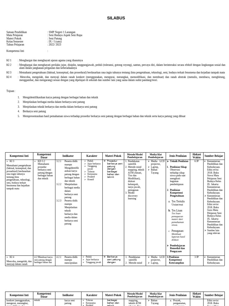 9-SILABUS 3.2-4.2 Seni Rupa | PDF