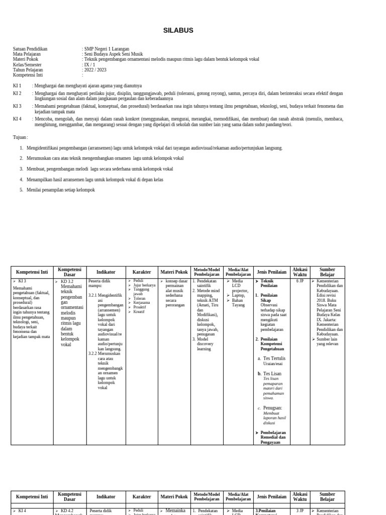 9-SILABUS 3.2-4.2 Seni Musik | PDF