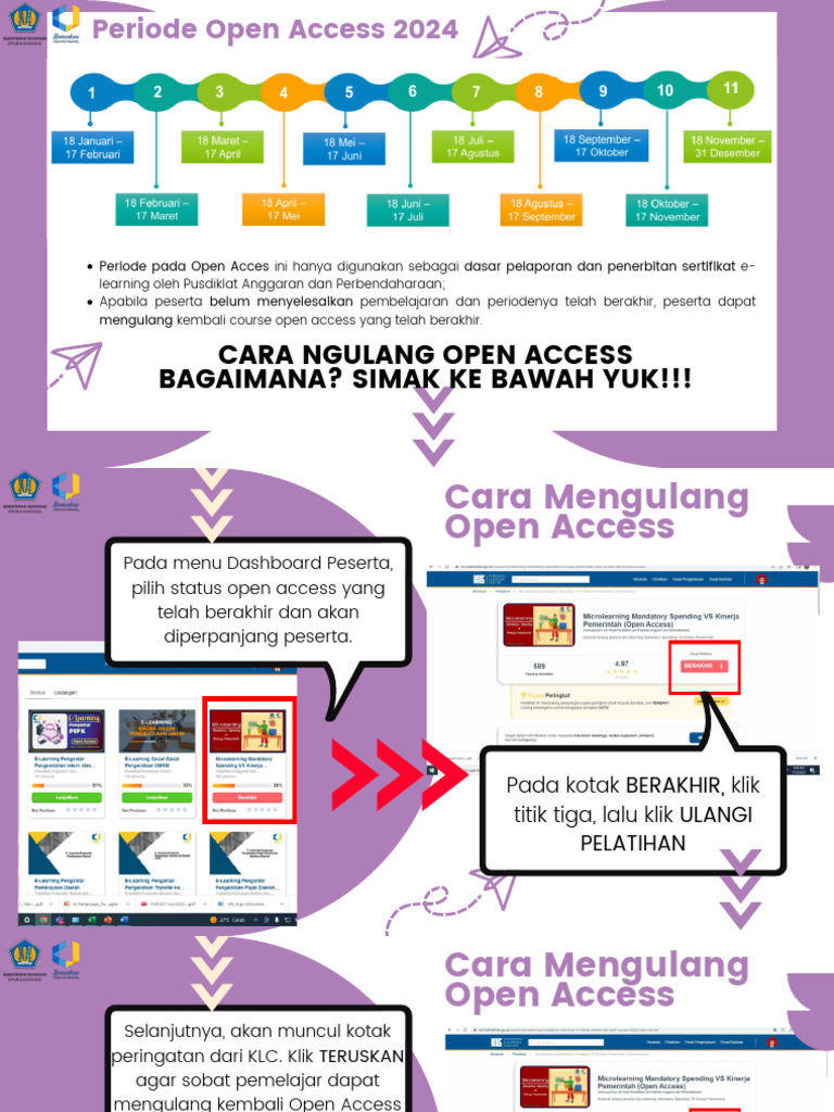 Cara Mengulang Open Access 2024 | PDF