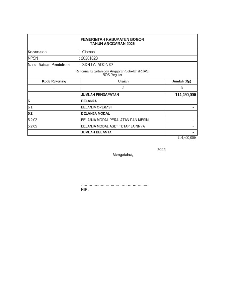 Konsep RKAS BOS Reguler TH 2025 v9 | PDF