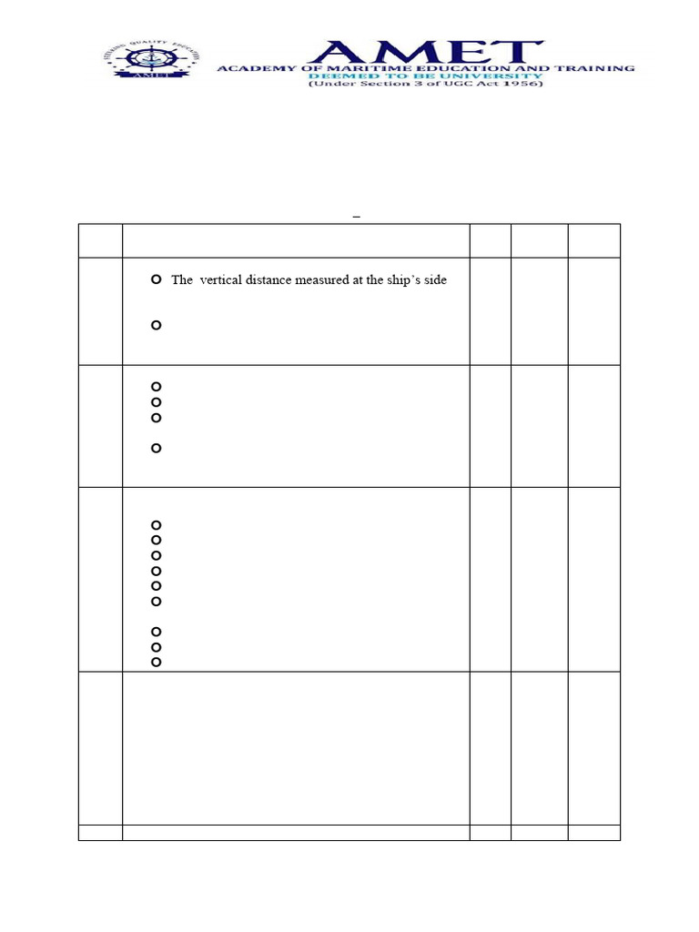 BSS Unit-4 | PDF | Tonnage | Ships
