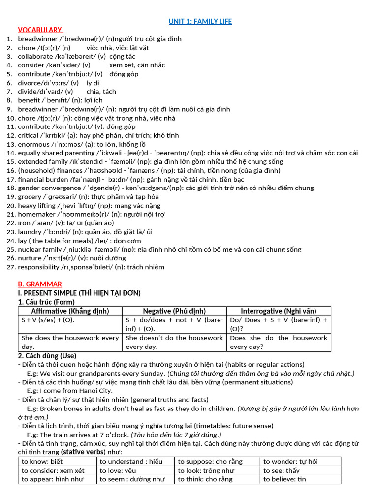 Unit 1- Family Life- Voca | PDF