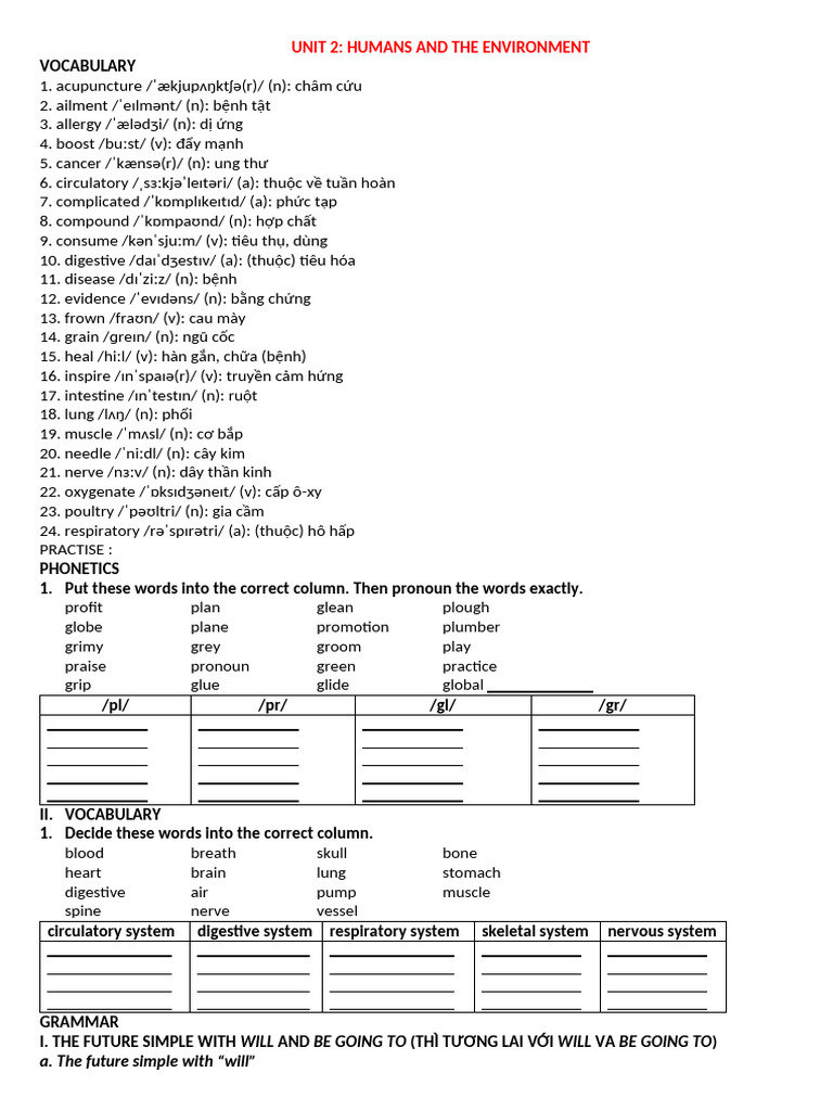 Unit 2- Humans and the Environment- Voca-grammar | PDF