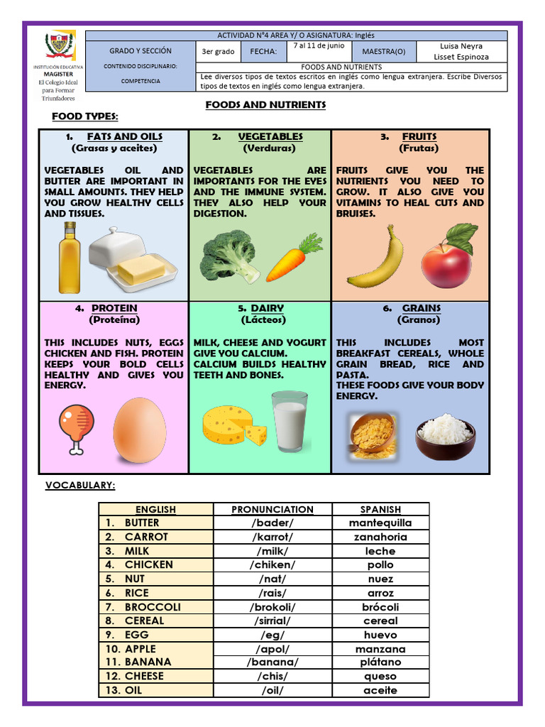 FOODS AND NUTRIENTS | PDF | Foods | Cuisine