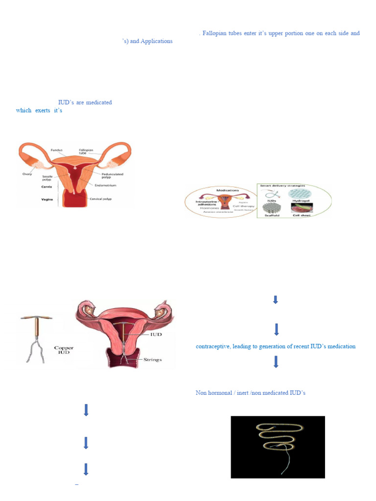 CHAPTER-11-INTRAUTERINE-DRUG-DELIVERY-SYSTEM | PDF | Uterus | Birth Control