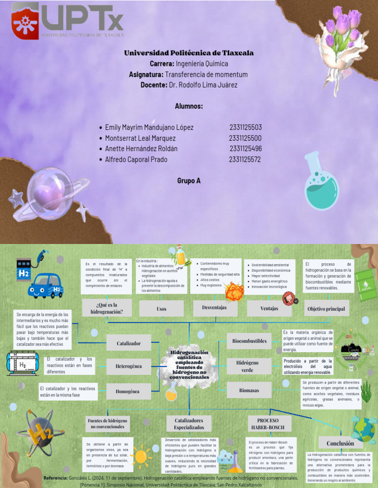 Green Professional Extensive Mind Map Graph | PDF | Catálisis | Hidrogenación