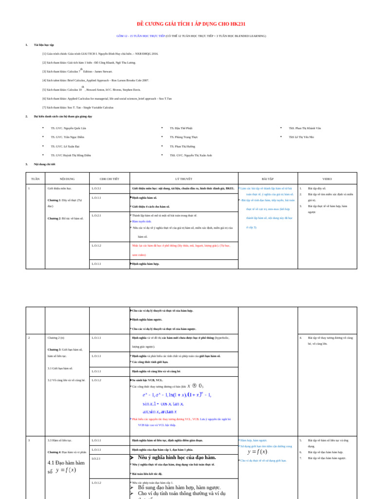 Đề Cương Giải Tích 1 Hk231 | PDF