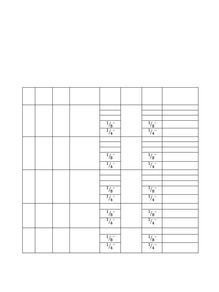 Laboratory-Exercise-No.3 | PDF | Foot (Unit) | Quantity