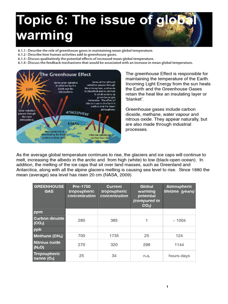 Global Warming Worksheet | PDF | Greenhouse Gas | Climate Change