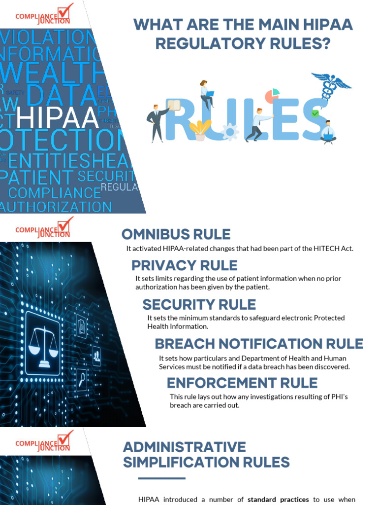 1-Main HIPAA Rules | PDF