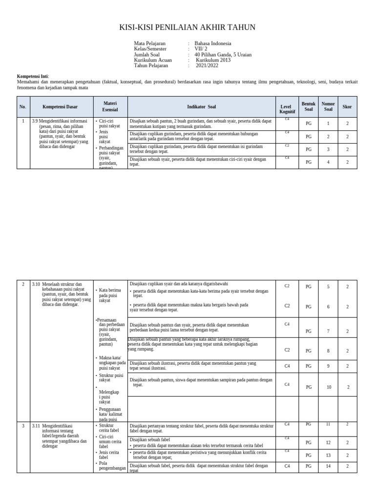 Kisi-Kisi Bhs. Indonesia 7 | PDF