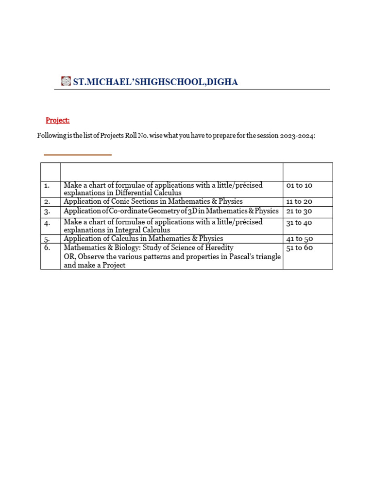 Math. Project, Class 12 (2024-2025) | PDF | Mathematics | Science