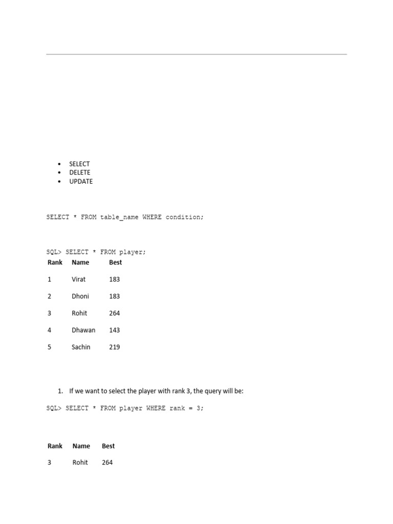 Clause DBMS Yshword | PDF | Data | Computer Data