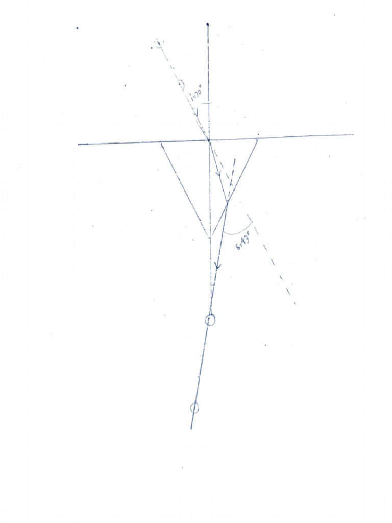 Prism Practical | PDF