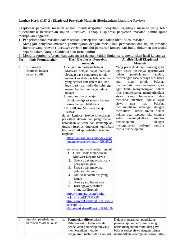 LK 2 Analisa PBL | PDF | Karier & Perkembangan