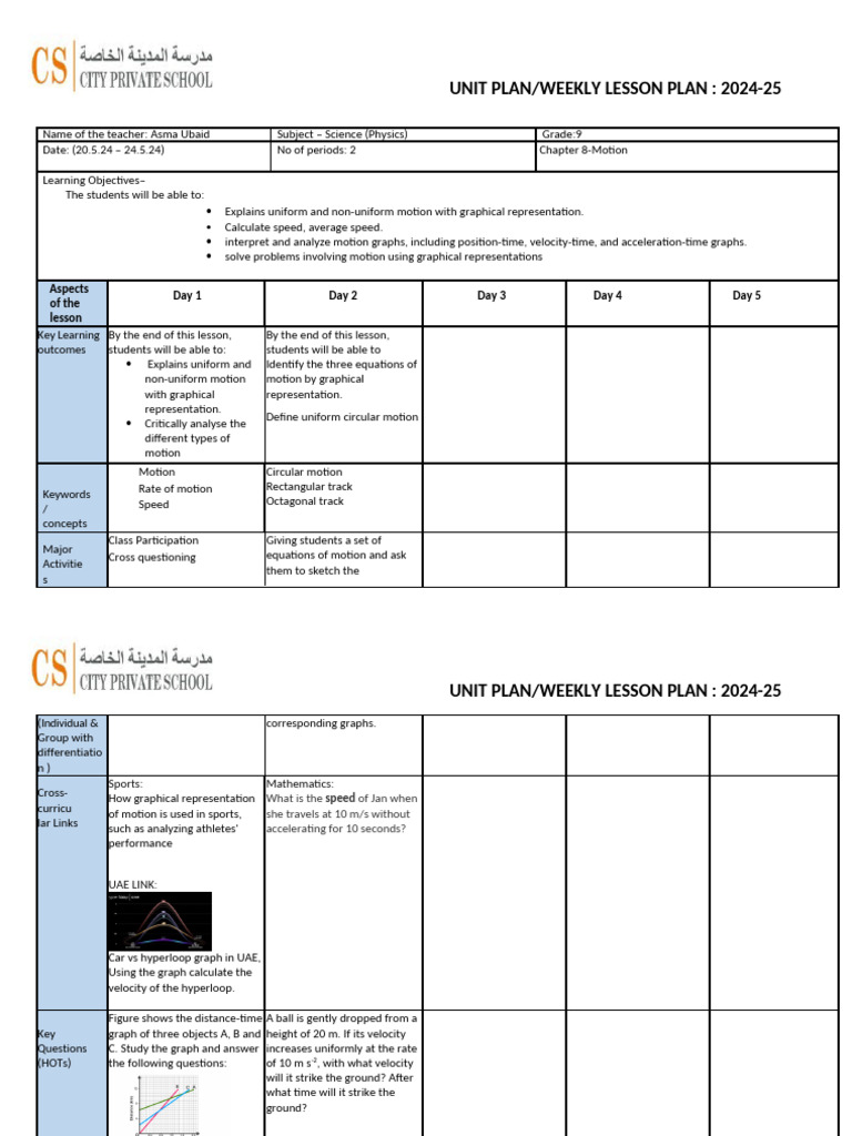 Grade 9 Physics Motion Unit Plan | PDF | Velocity | Speed
