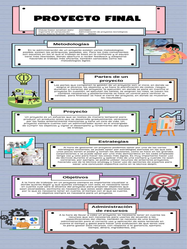 Infografia_proyecto | PDF | Gestión de proyectos | Economias