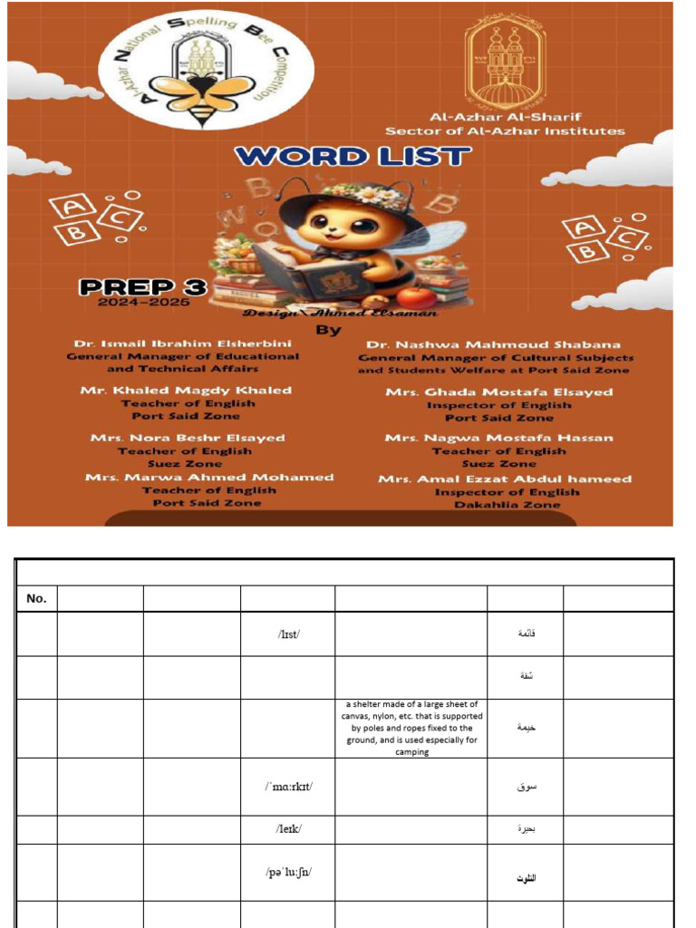 Prep 3 Spelling Bee New List | PDF | Tent | Rainforest