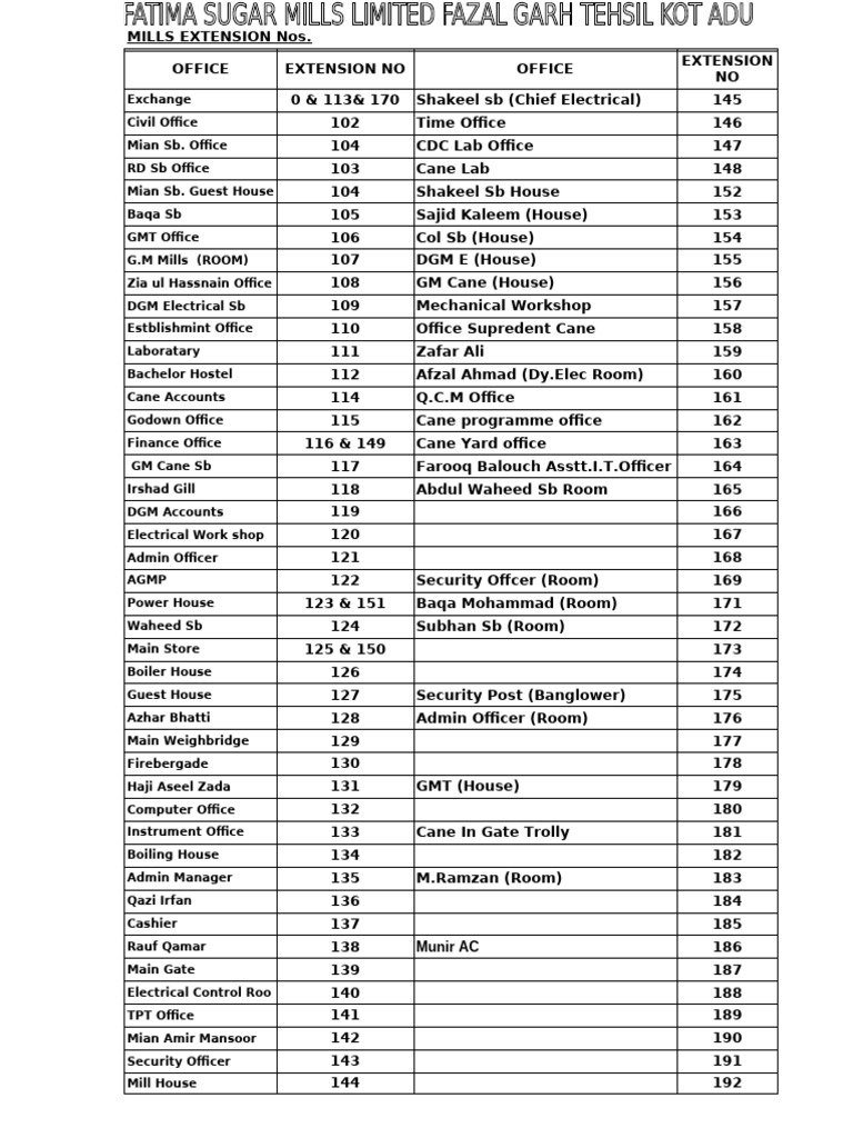 Mills Office Extension Numbers List | PDF
