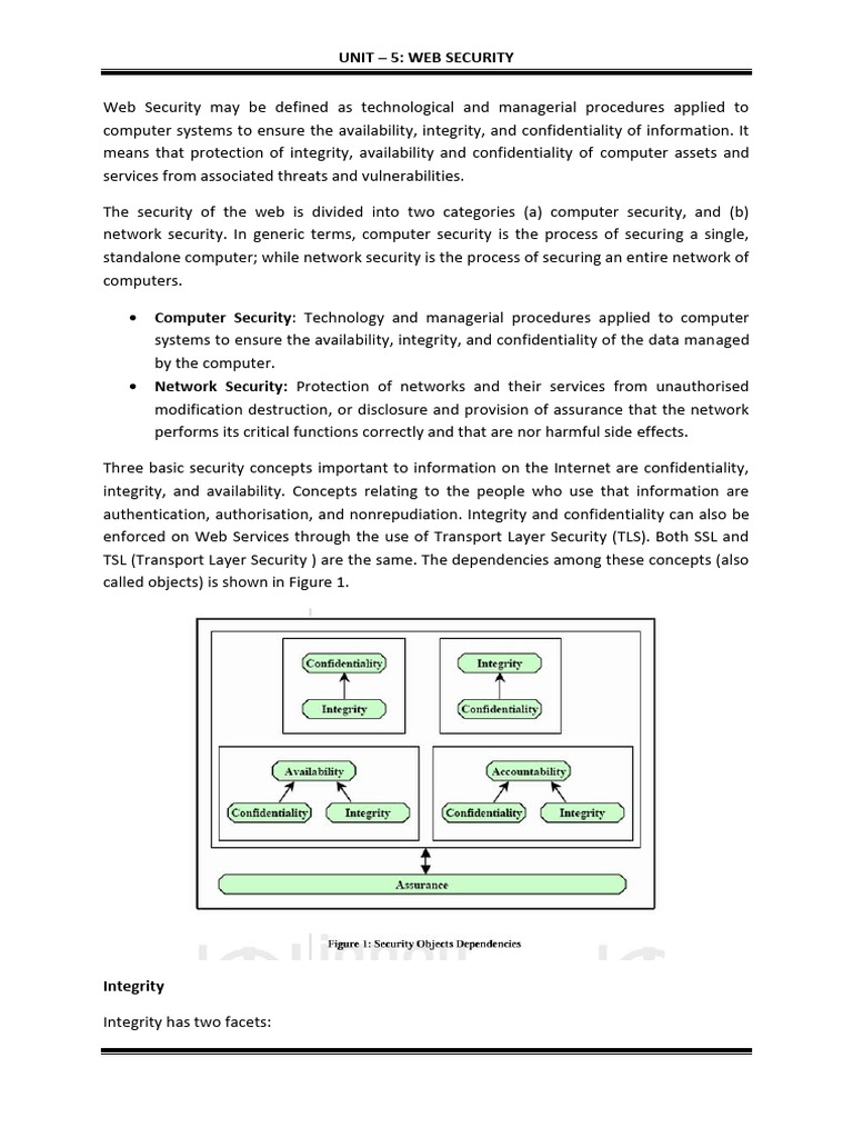 UNIT - 5 | PDF | Password | World Wide Web
