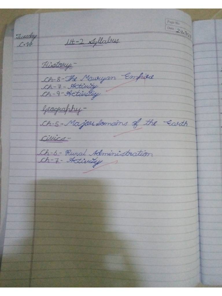 Class 6 SST | PDF