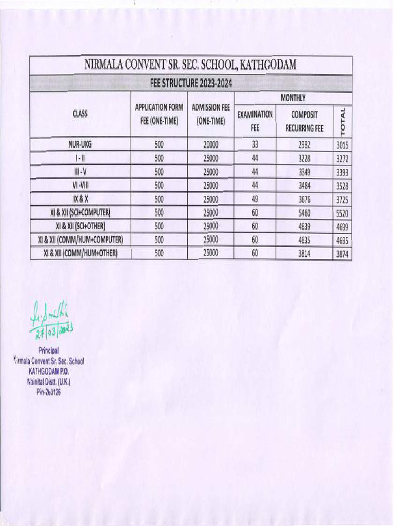Fee Sturcture 2023-2024_compressed | PDF