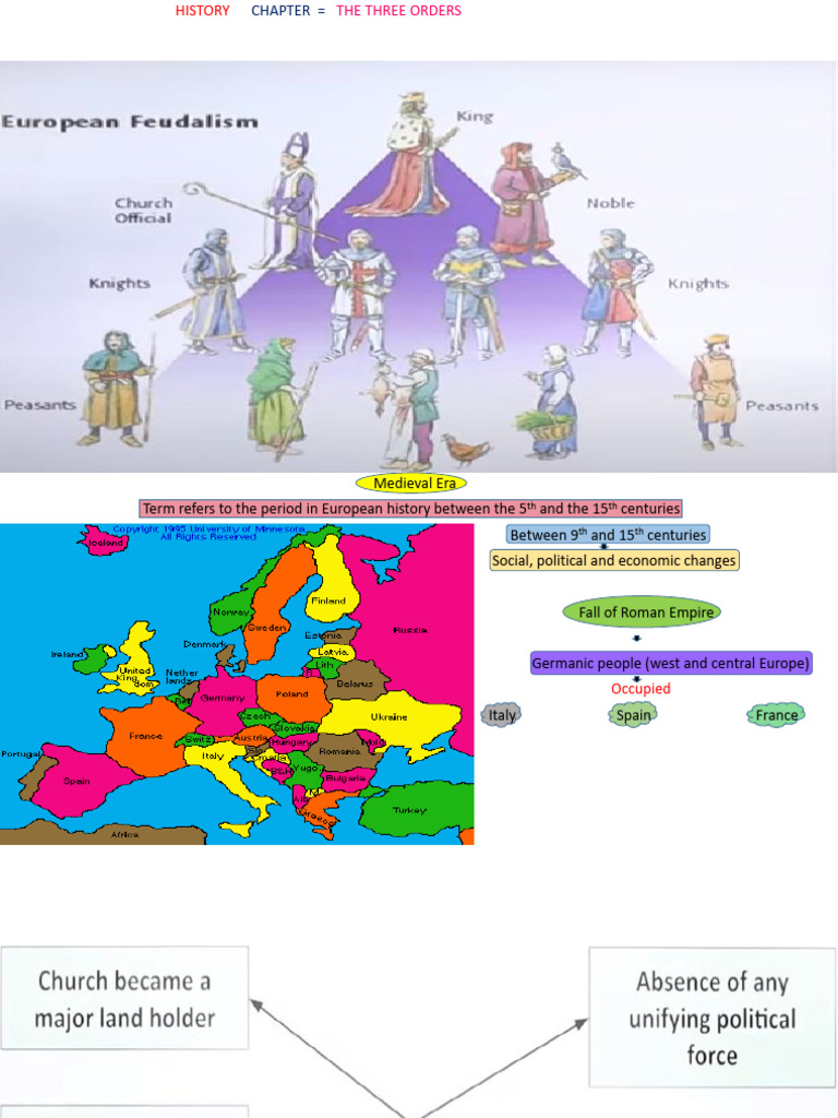 Three Orders 3 | PDF | Nobility | Agriculture