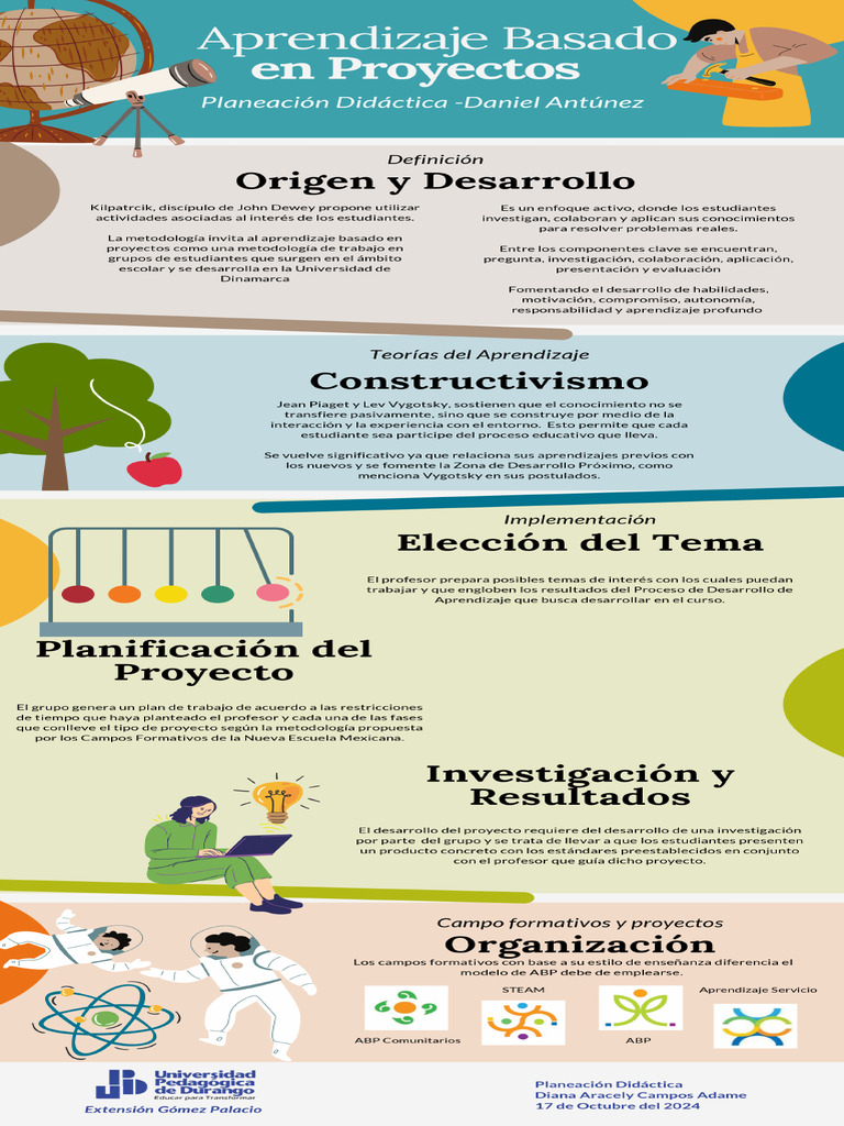 Planeación Didáctica T07 Daniel Antúnez Soria | PDF