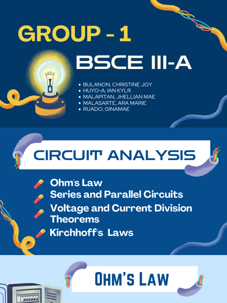 Introduction To Waves Education Presentation in 0 Green Style 20240924 121733 0000 | PDF ...