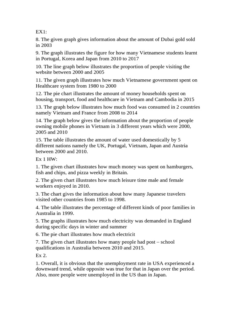 Ex1 Writing Task1 Part 3 Pdf Vietnam Japan