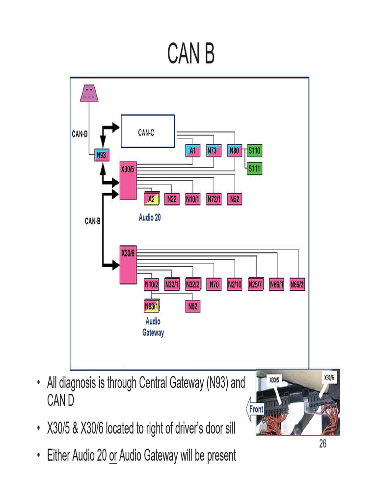 Audio System Diagnostics Guide | PDF