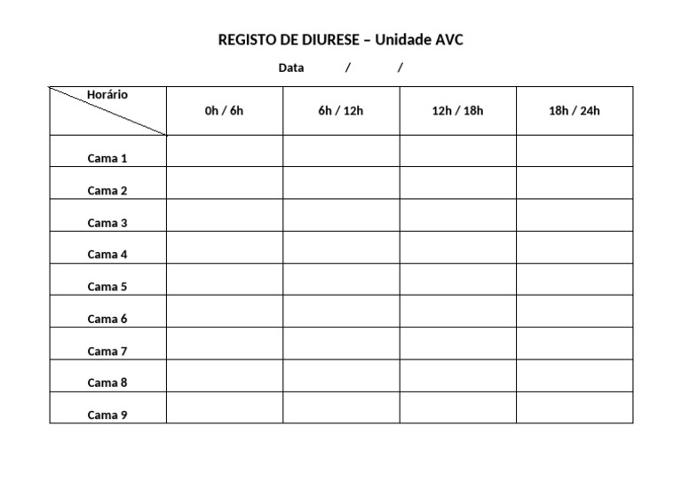 Registro de Diurese na Unidade AVC | PDF