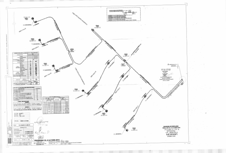 Moi0085 FTTH Dto Saturado Diag-3 | PDF