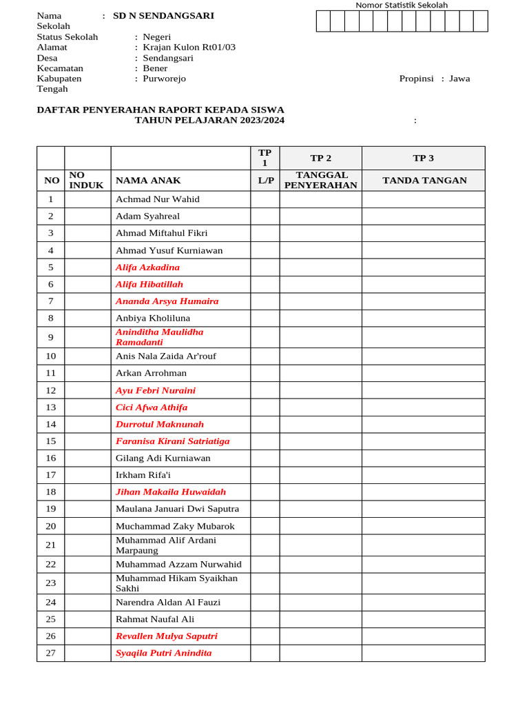 Penyerahan Rapot | PDF