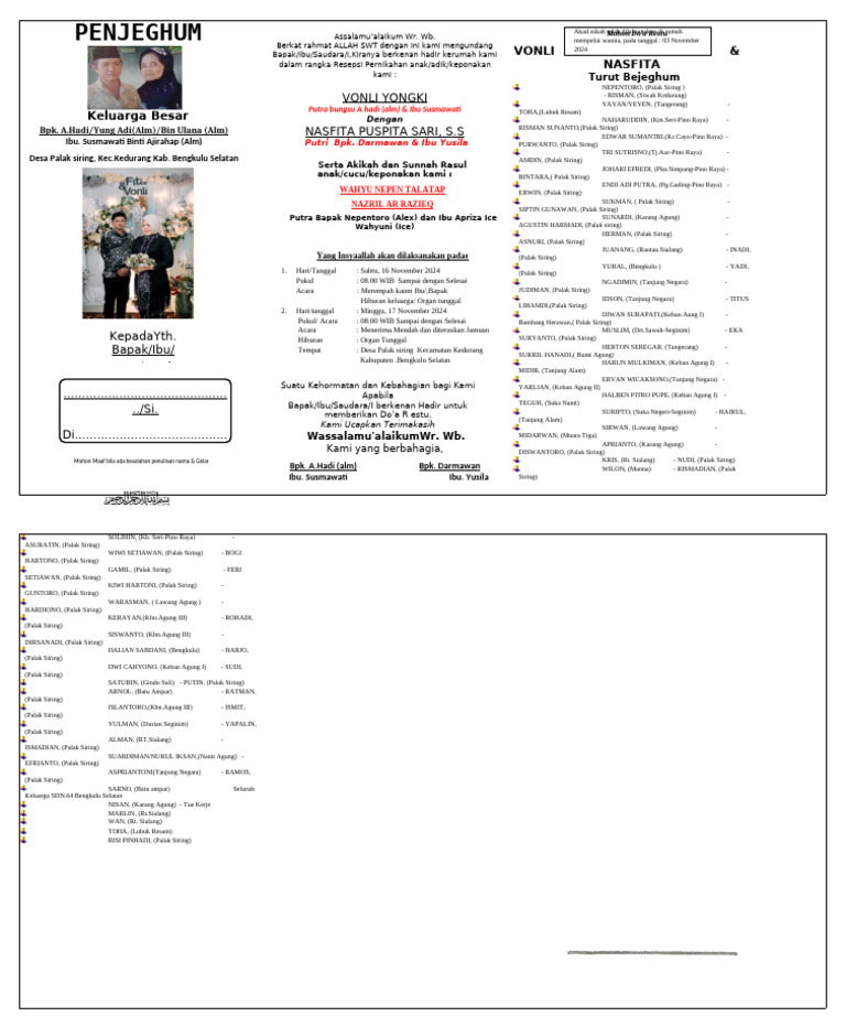 Undangan CTK 98 | PDF