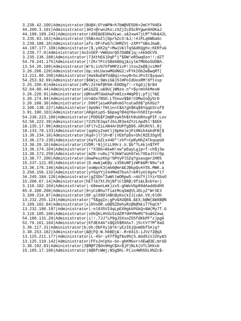 50 RDP 8gbram Codeboss | PDF