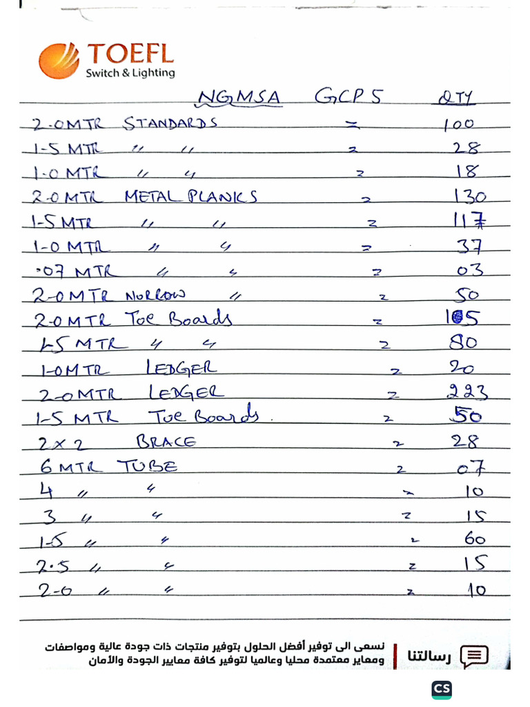 NGMSA.gcp.5 Scaffolding Material.2024 | PDF
