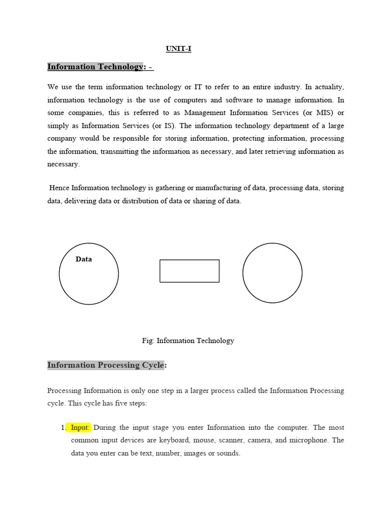 Fit Unit-I | PDF | Random Access Memory | Printer (Computing)
