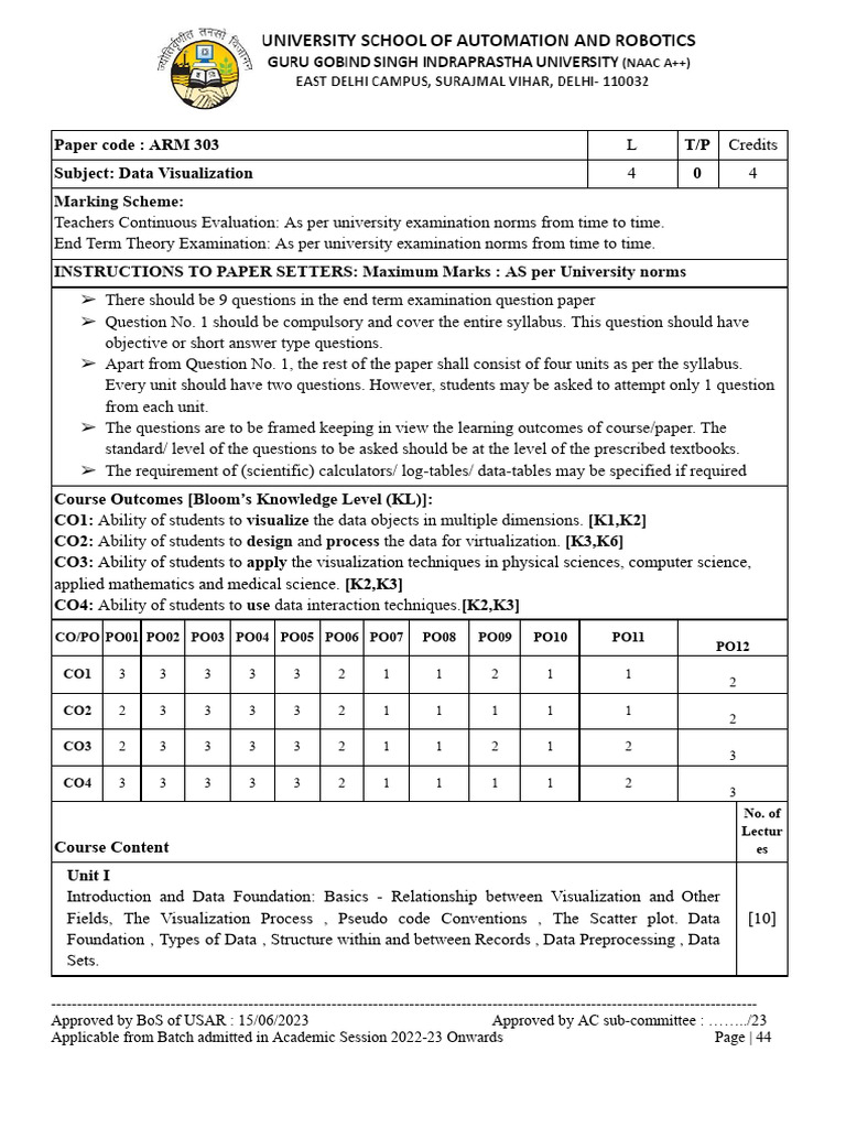 Data Visualization Syllabus For Engagement | PDF | Visualization (Graphics) | Science