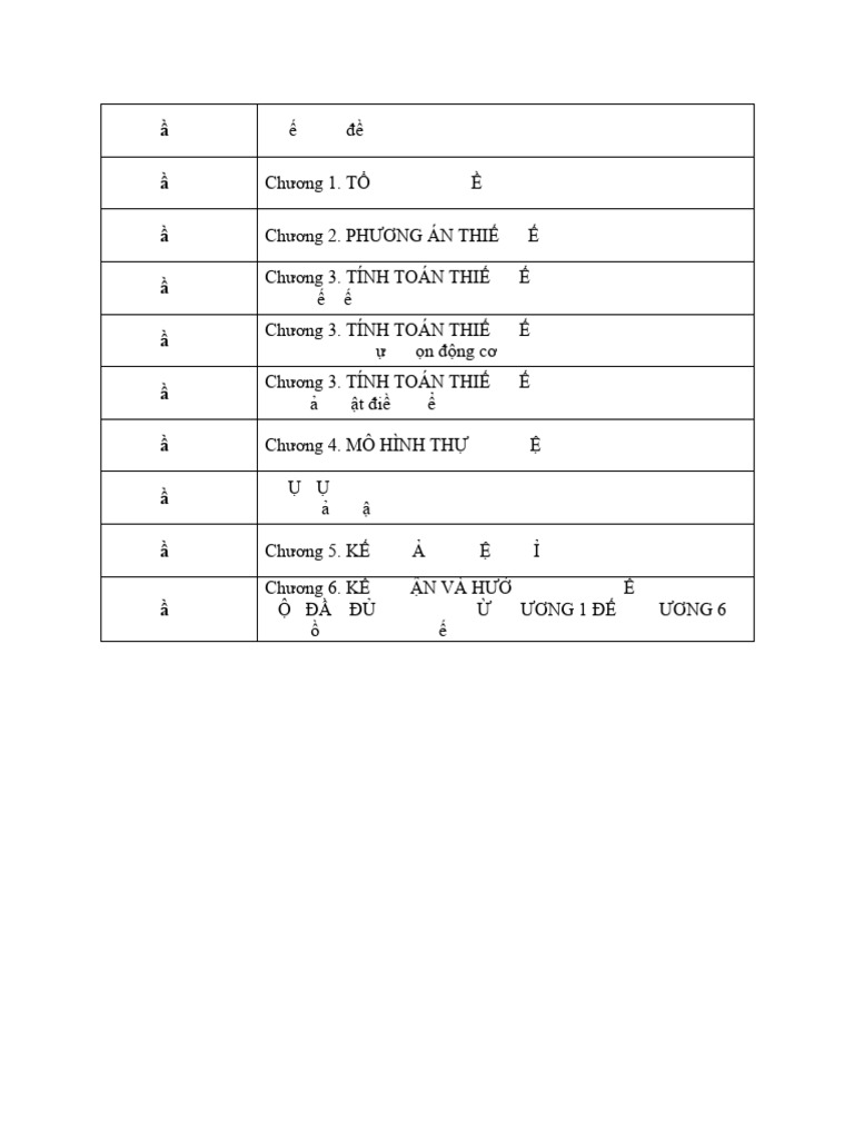 Huongdan Nop Bai Lms | PDF