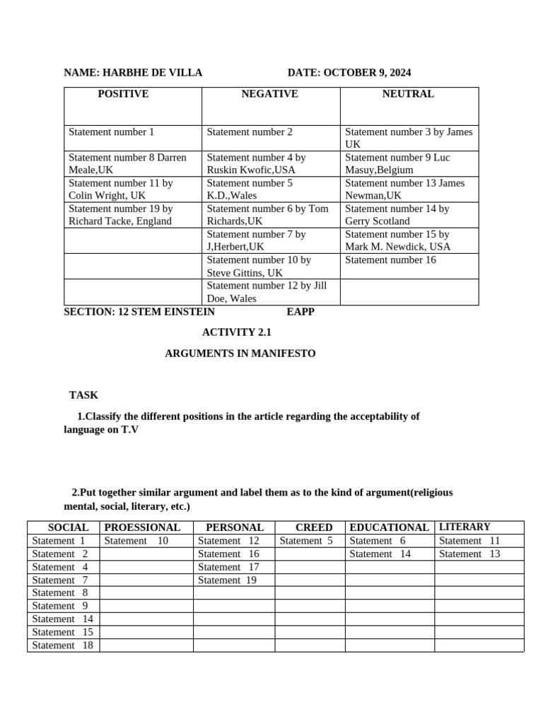 eapp | PDF | Profanity | Human Communication