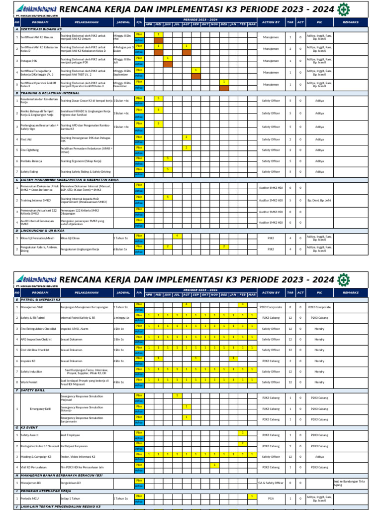 Program K3 Tahunan Cabang HDI Banjarmasin 2023-2024 | PDF