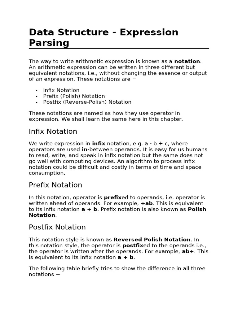 Data Structures And Algorithms Maths Notations Pdf Mathematical Notation Computer