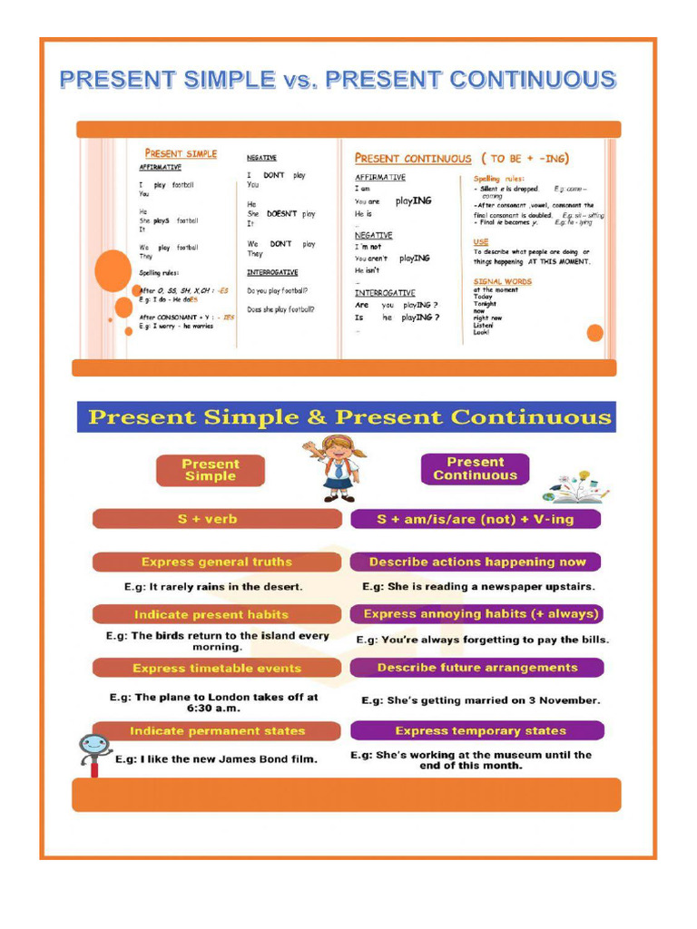 Present Simple Vs Cont | PDF