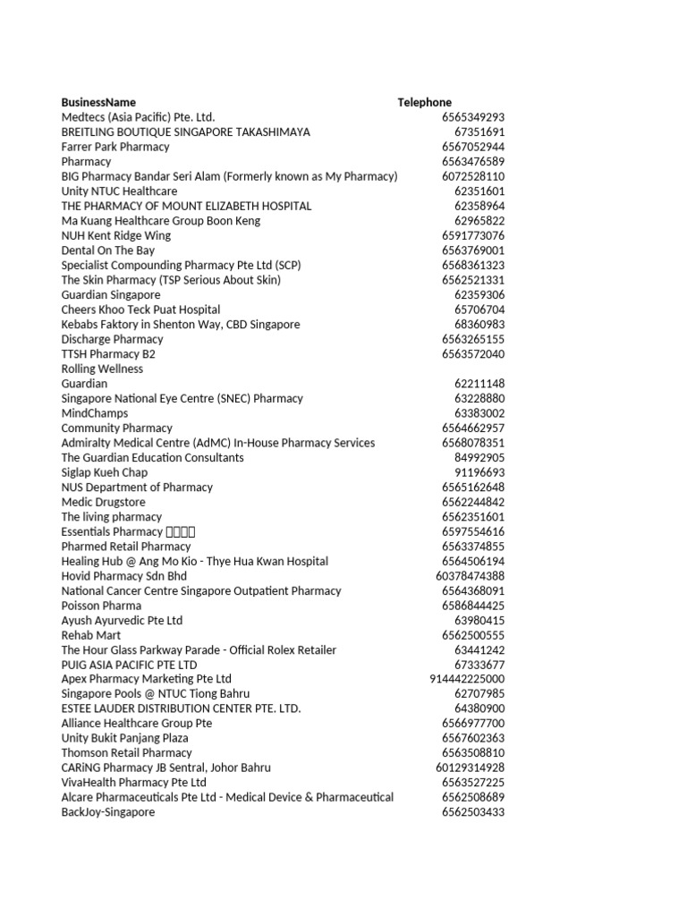 Singapore Pharmacy Directory | PDF | Pharmacy | Health Care
