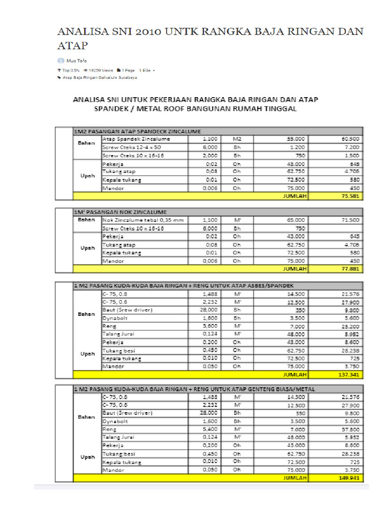 Analisa Atap Baja Ringan | PDF