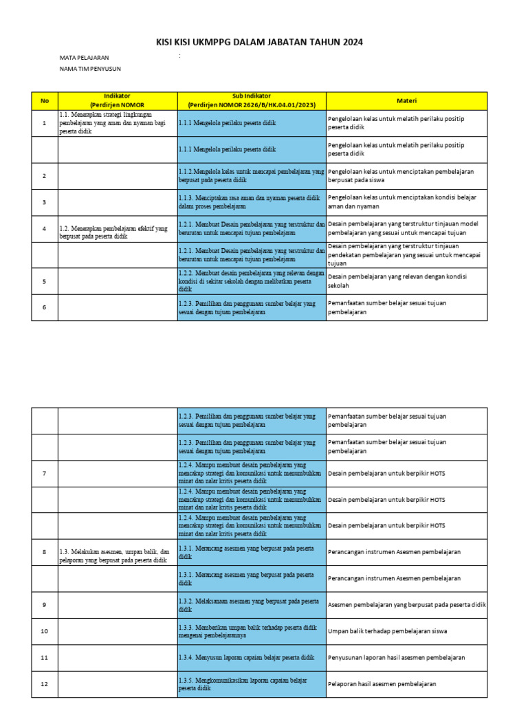 Modif_Rev_Kisi-kisi UKPPPG 2024 | PDF