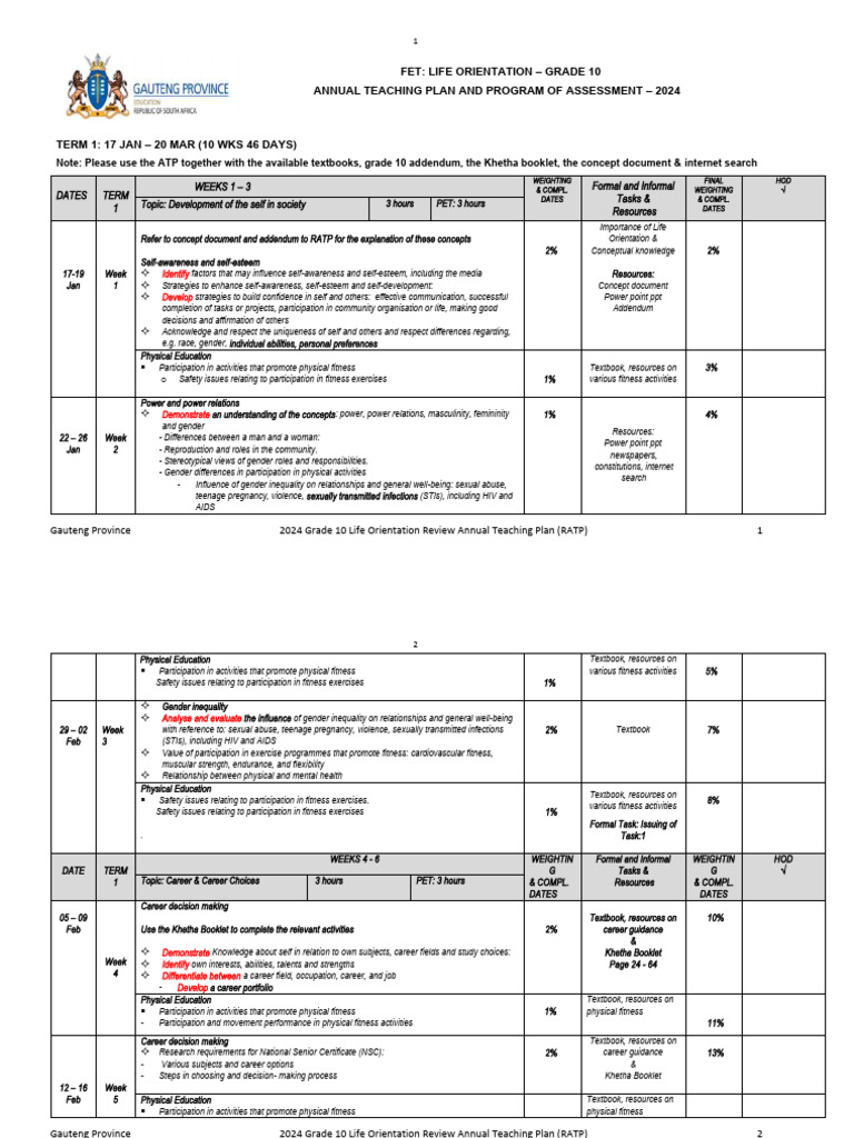 2024 GP Grade 10 Life Orientation RATP | PDF | Lgbt | LGBTQIA+ Studies